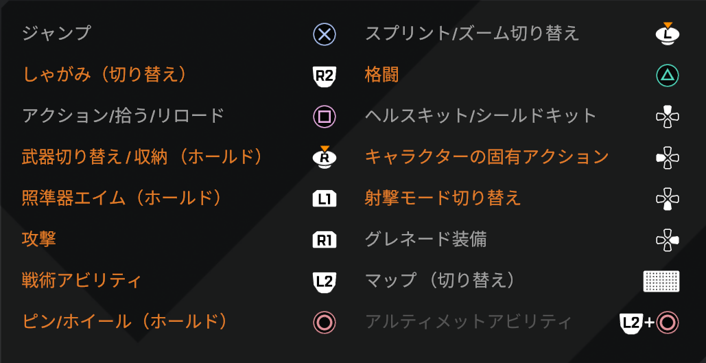【Apex】PADプロから学ぶボタン配置おすすめ【普通持ち向け】